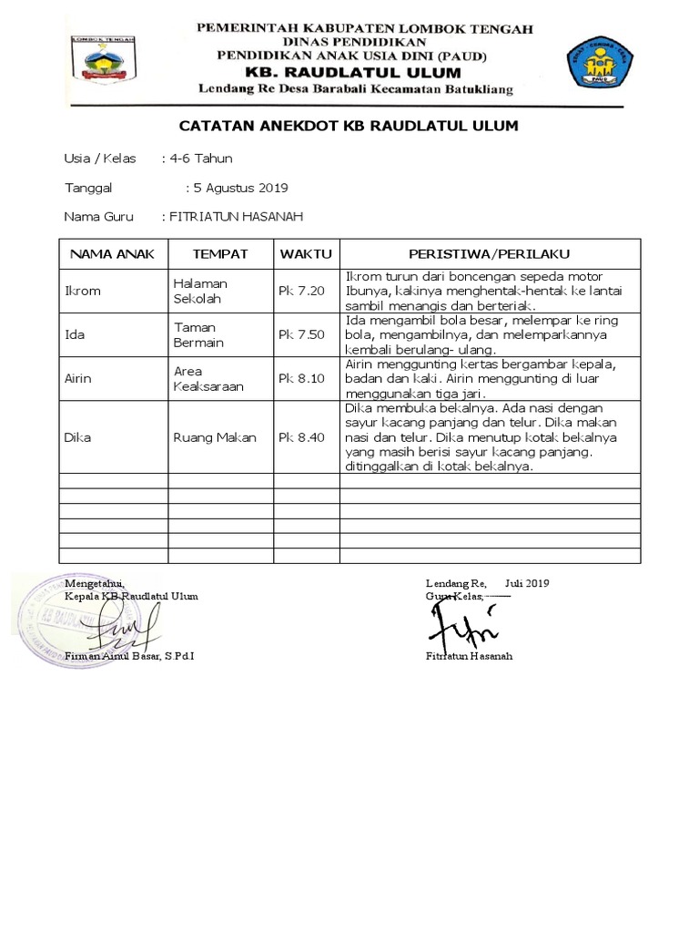 1 Contoh Catatan Anekdot | PDF
