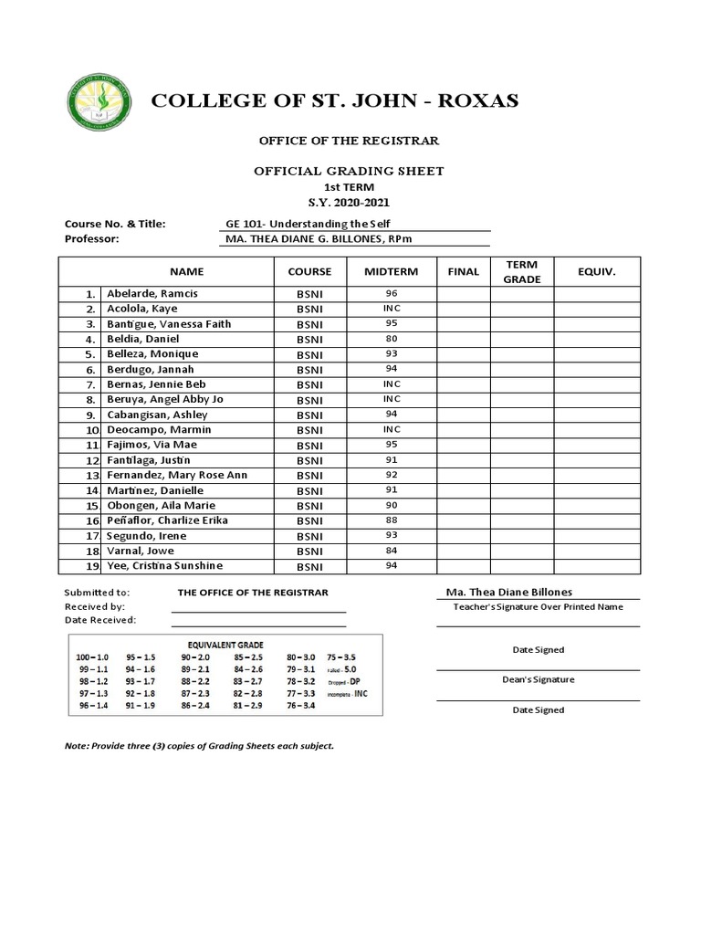 College of St. John - Roxas: Official Grading Sheet | PDF