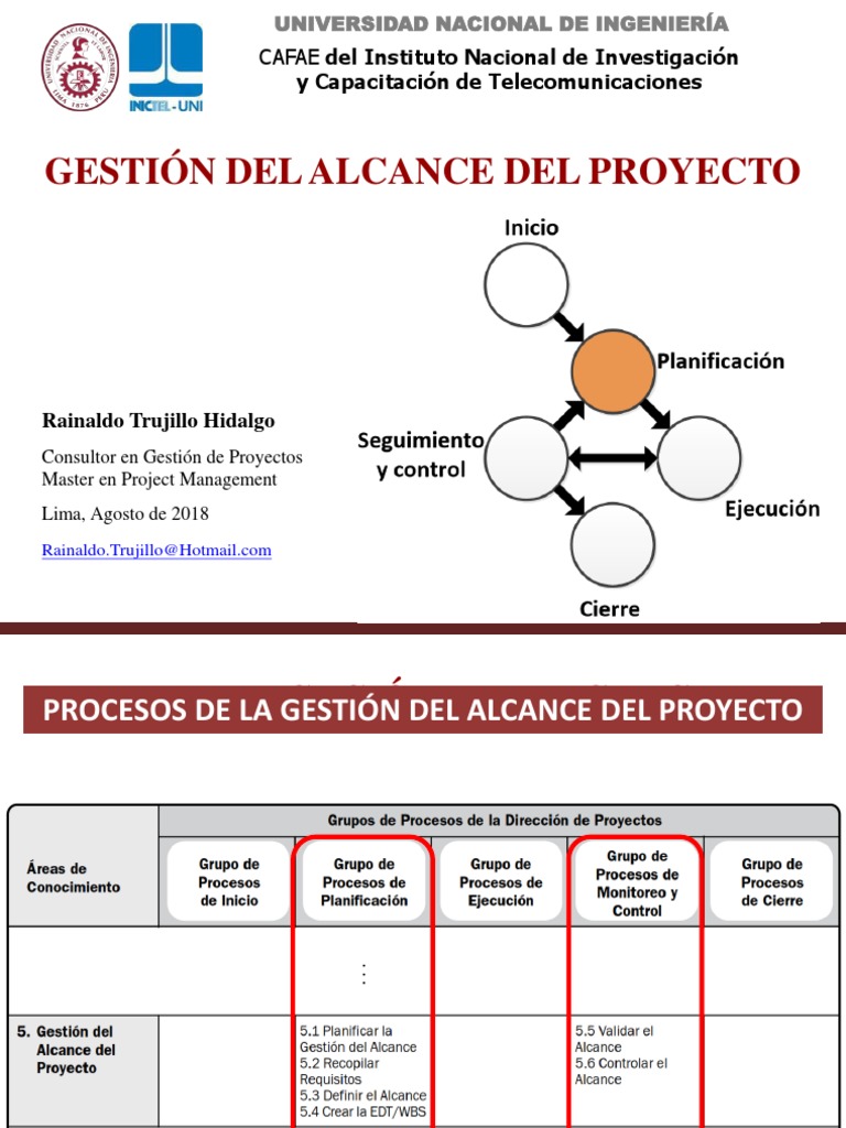 Gestión del alcance del proyecto: planificación de los procesos para ...