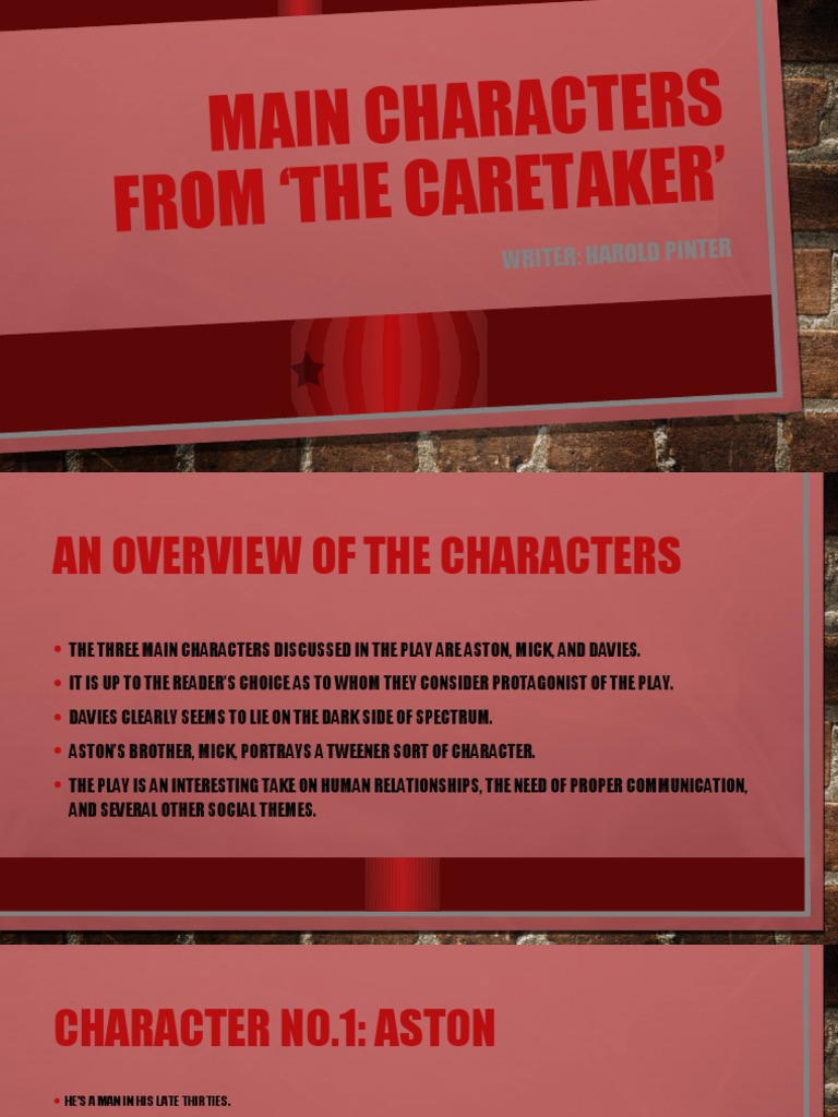 Main Characters From The Caretaker': Writer: Harold Pinter | PDF