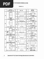 TEMA Standards for Heat Exchangers | PDF | Heat Transfer | Transport ...
