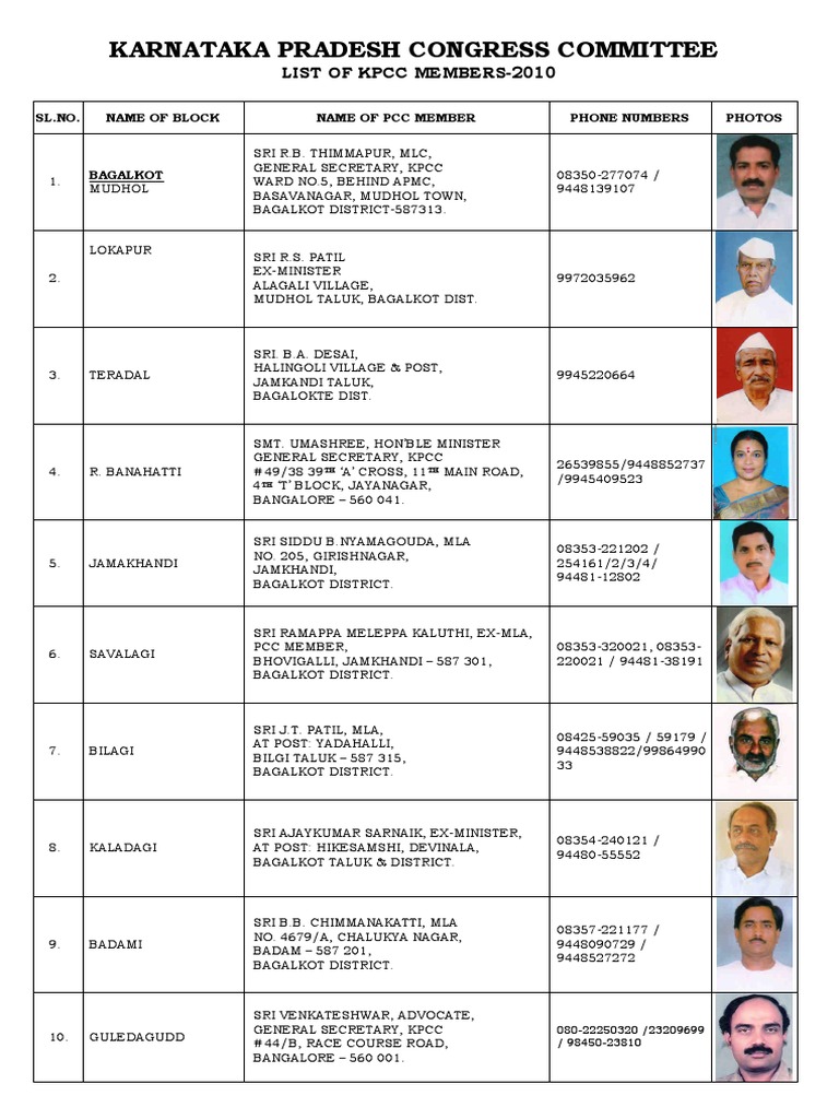 PCC Members Nov 2016 PDF | PDF | Indian National Congress | Politics Of ...