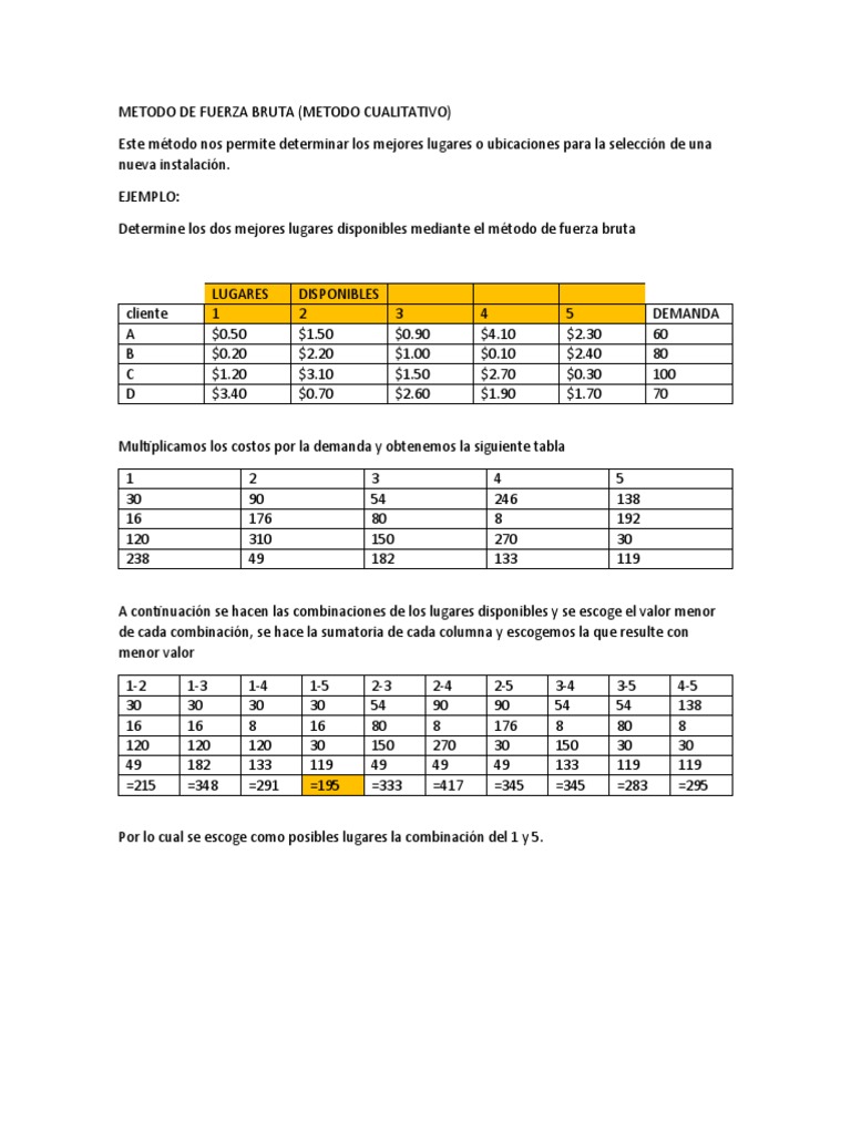 Metodo de Fuerza Bruta | PDF