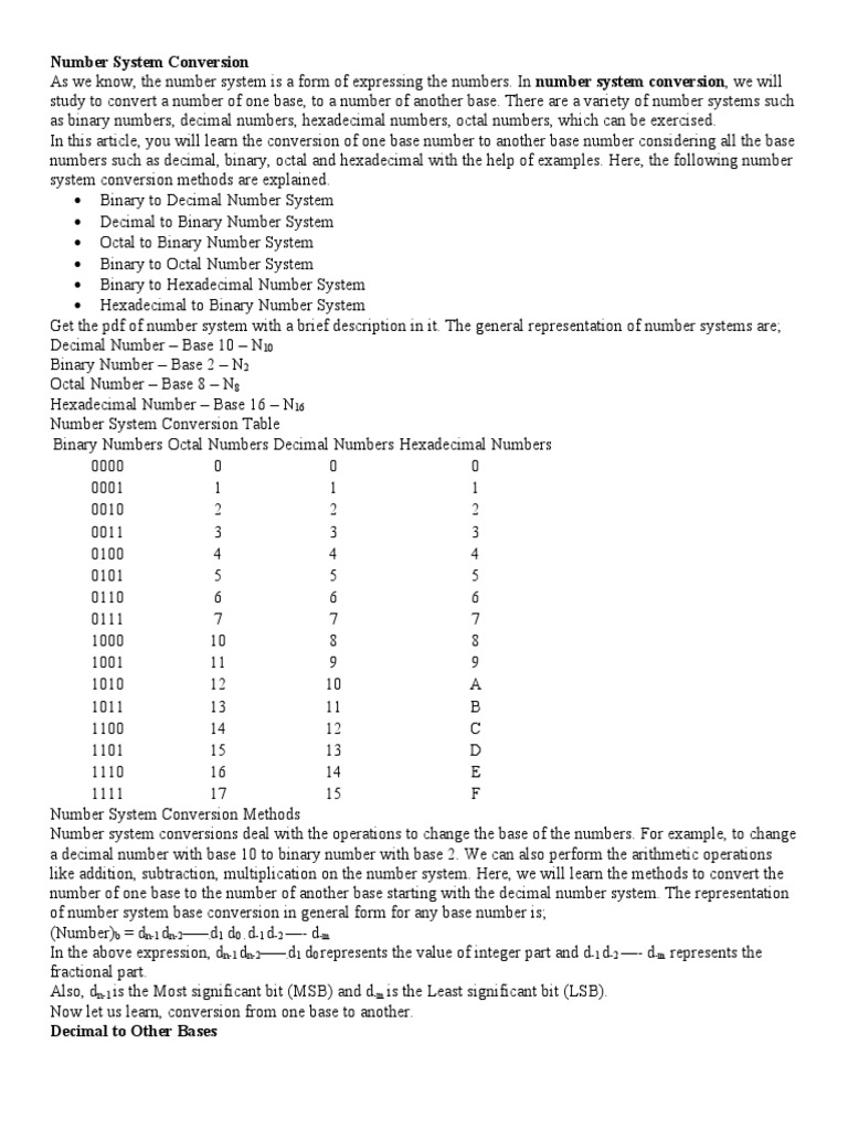 Number System Conversion | PDF | Decimal | Theory Of Computation