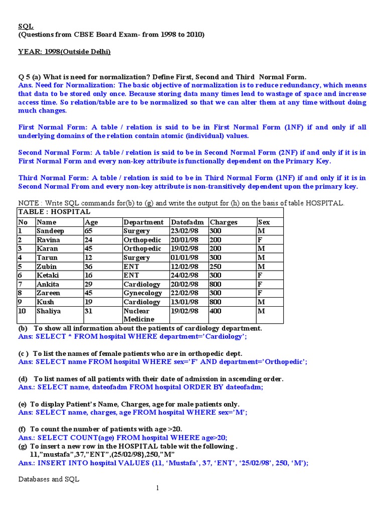 Board Questions and Answers Q No 5 of 7 SQL Worksheets With Answers ...