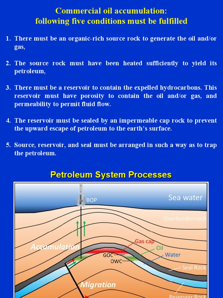 Commercial Oil Accumulation: Following Five Conditions Must Be ...
