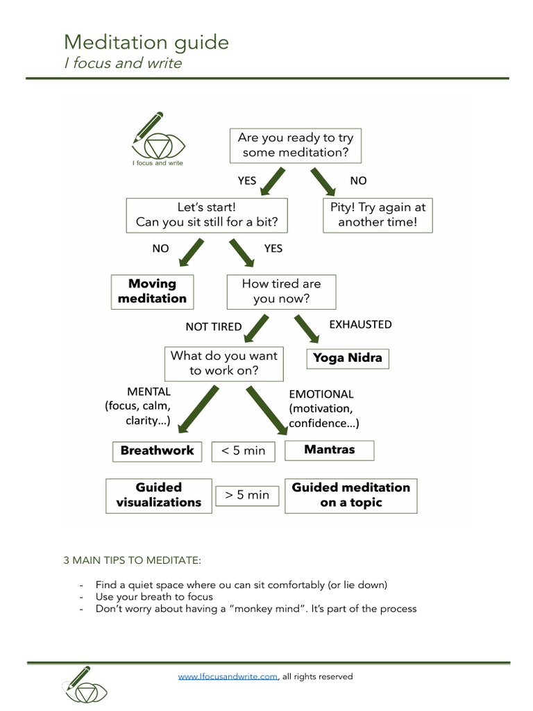 meditation_guide | PDF