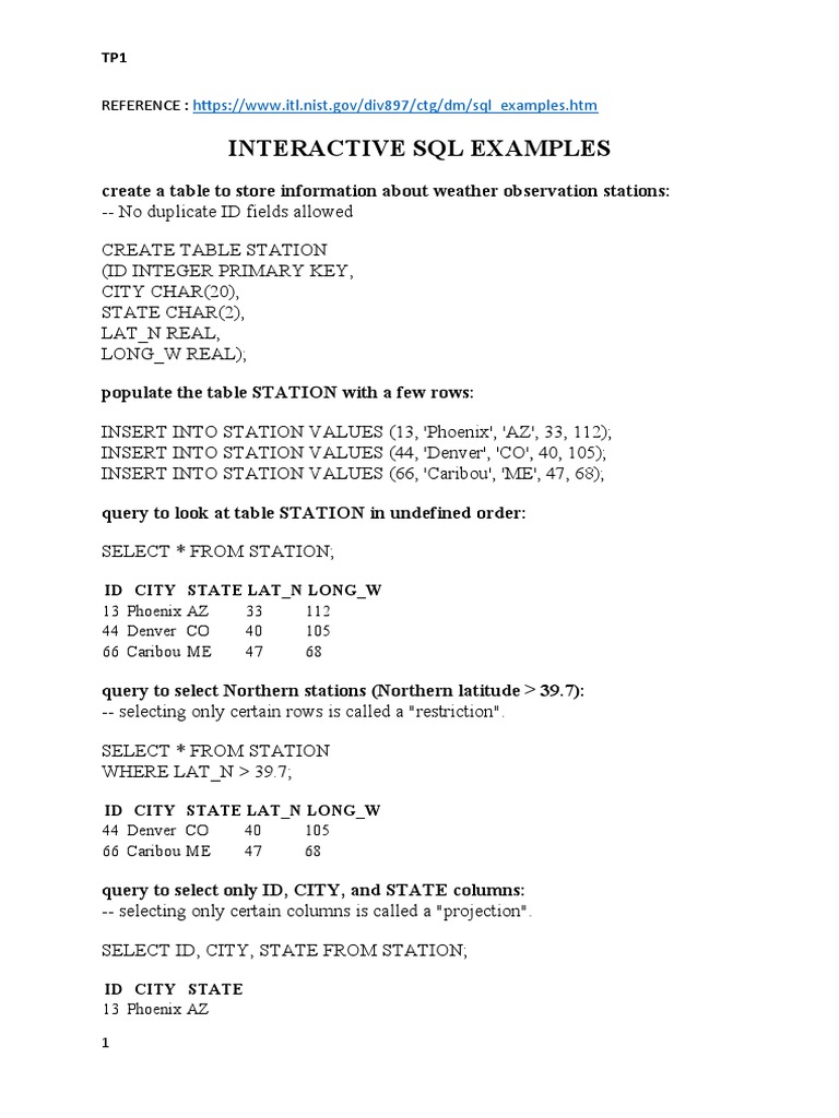Interactive SQL Examples: Reference | PDF | Table (Database ...