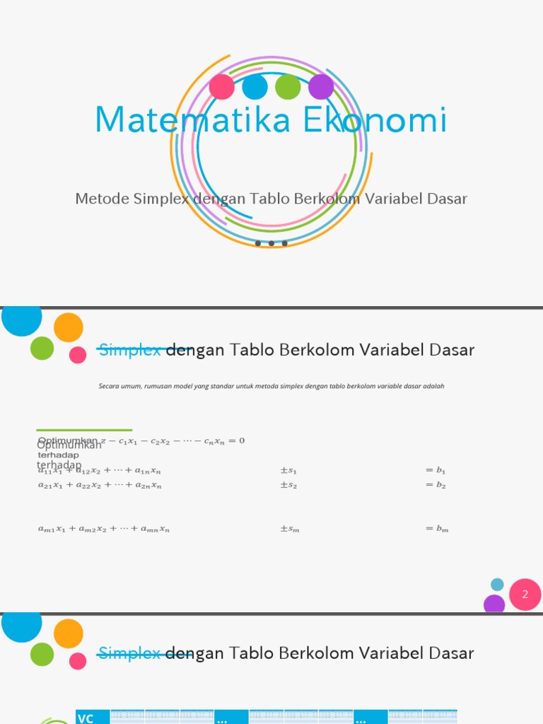 Metode Simplex Dengan Tablo Berkolom Variabel Dasar | PDF | Metode ...