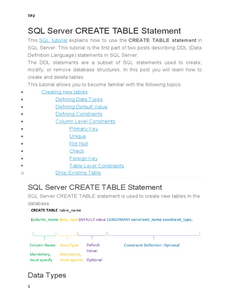 SQL Server CREATE TABLE Statement | PDF | Relational Database ...