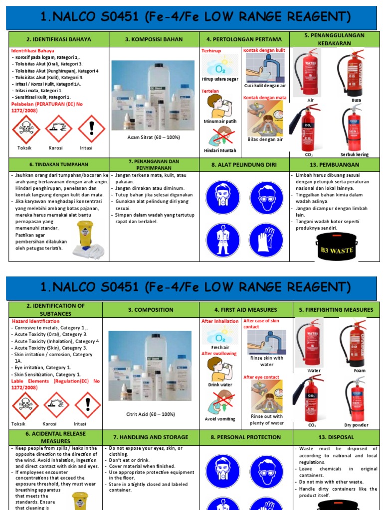 Risiko dan Penanganan Nalco 2811 | PDF