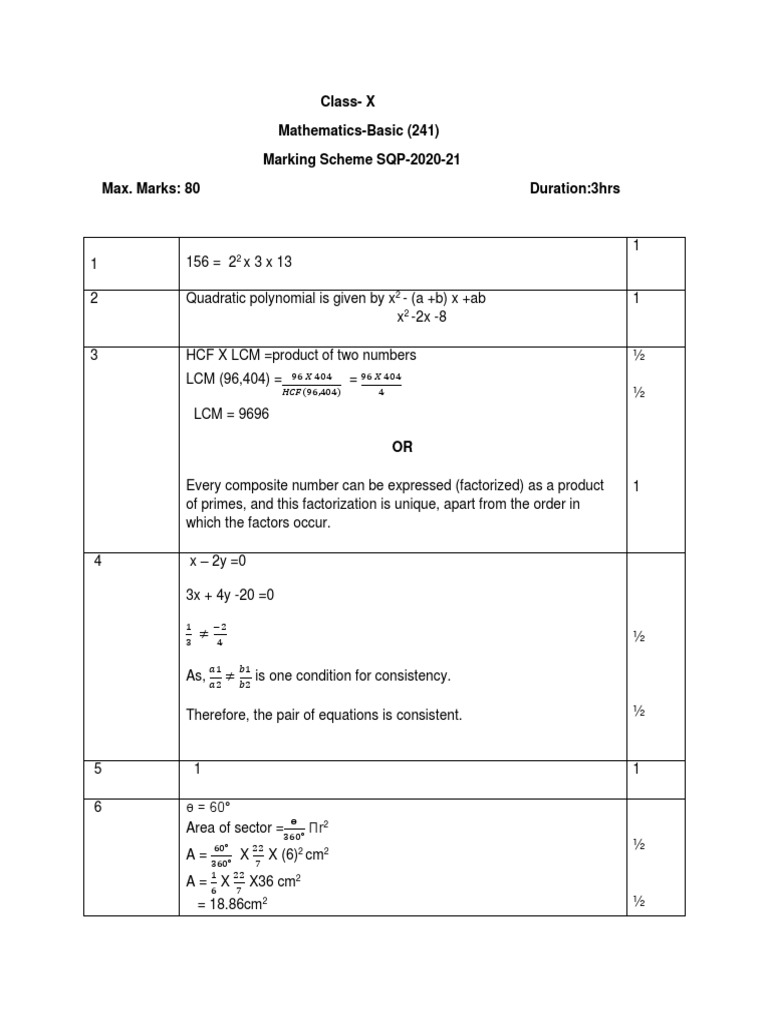 Mathematics-Basic (241) Marking Scheme SQP-2020-21 Max. Marks: 80 ...