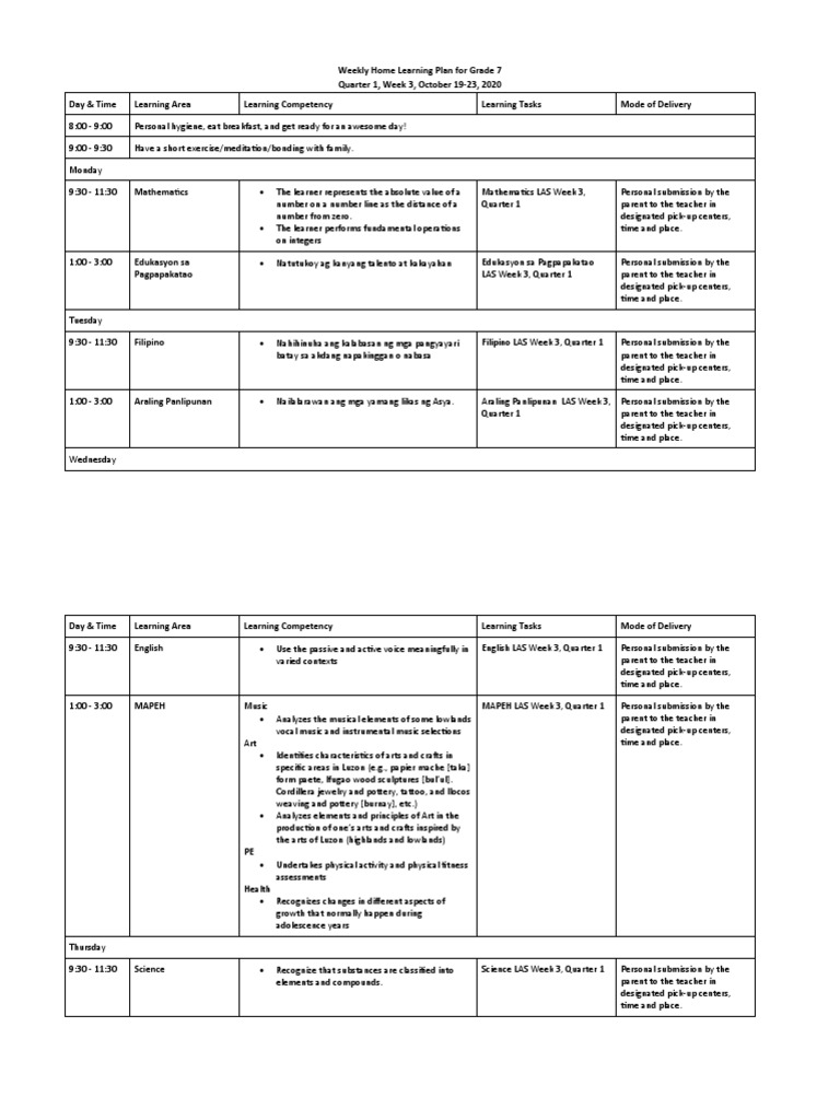Weekly Home Learning Plan For Grade 7 | Download Free PDF ...
