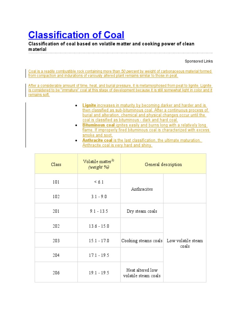 Coal Classification and Types Explained | PDF | Bituminous Coal | Coal