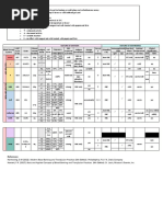 Quick Review Cards For Medical Laboratory Science Polansky Valerie ...