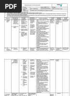 SOP - Hard Barrication | PDF | Safety | Occupational Safety And Health