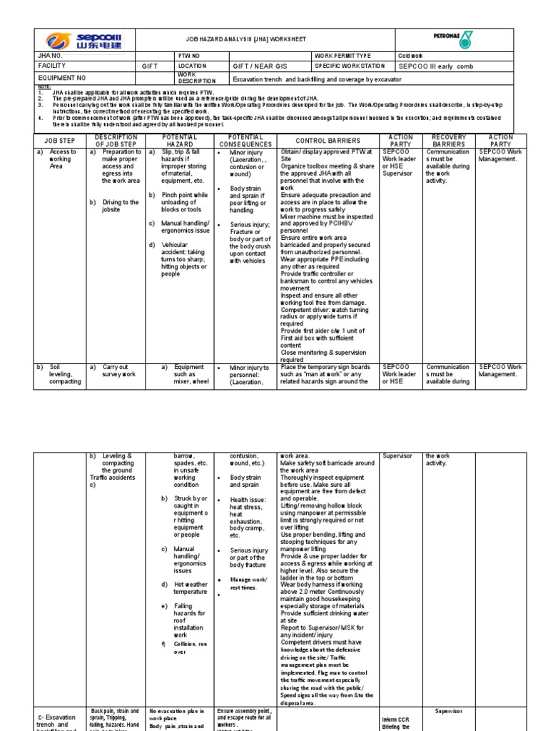 Excavation Safety: Job Hazard Analysis for Trench Excavation and ...