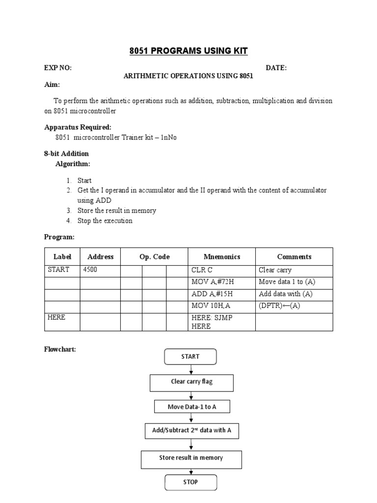 Arithmetic Operations Using 8051: Squaring and Cubing Numbers | PDF | Algorithms | Theoretical ...