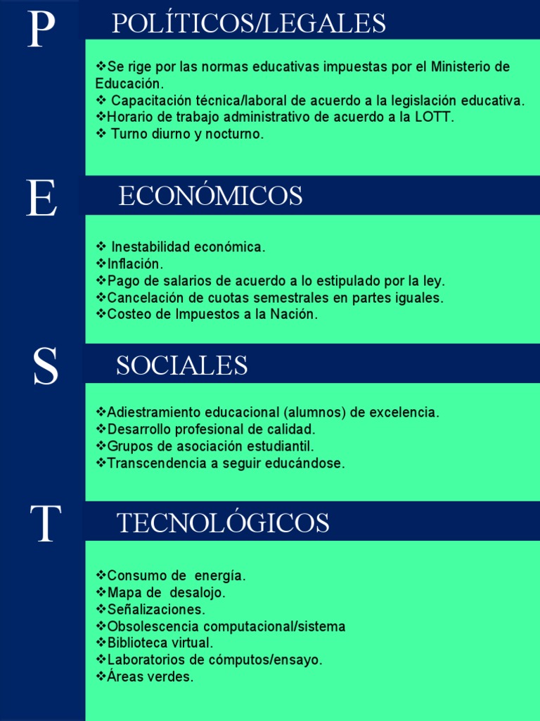 Análisis PESTEL en Educación | PDF
