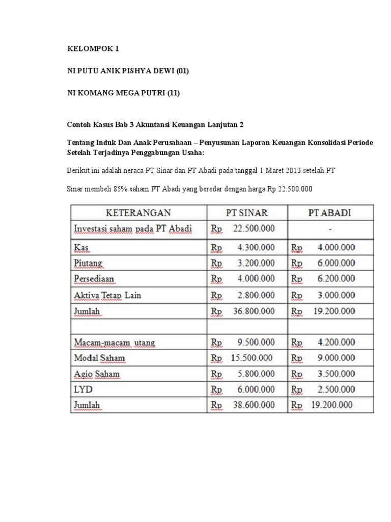 Contoh Kasus Bab 3 KLP 1 Akl 2 | PDF | Pengelolaan Keuangan & Uang