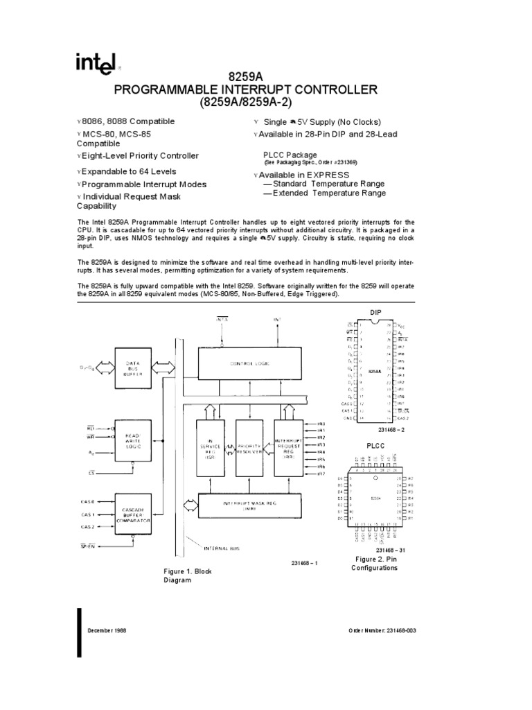 8259A Programmable Interrupt Controller (8259A/8259A-2) : (See ...