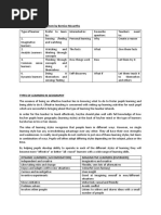 Dave's Taxonomy | PDF | Learning | Imitation