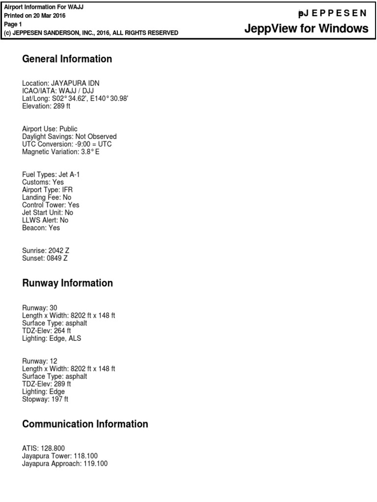 WAJJ Airport Information and Runway Details | PDF | Runway | Airport