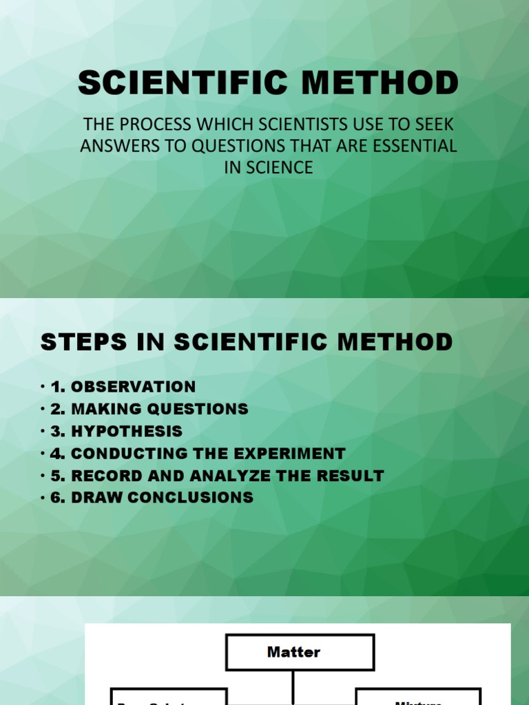 Scientific Method: The Process Which Scientists Use To Seek Answers To ...