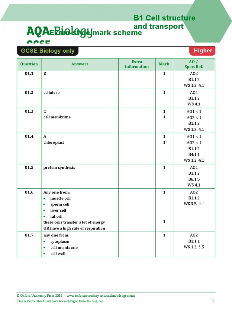 B1 Cell Structure and Transport Exam-Style Mark Scheme: Answers Extra ...