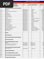 BIR Benchmarking Rates | PDF | Cargo | Retail