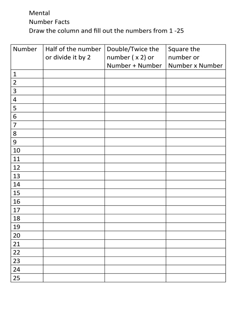 Mental Half, Double and Squaring Numbers | PDF