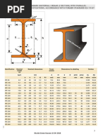 IPE-HEA-HEB Tables | PDF