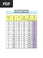 Chilled Water Pipe Sizing Table | PDF | Home Appliance | Hydraulic ...