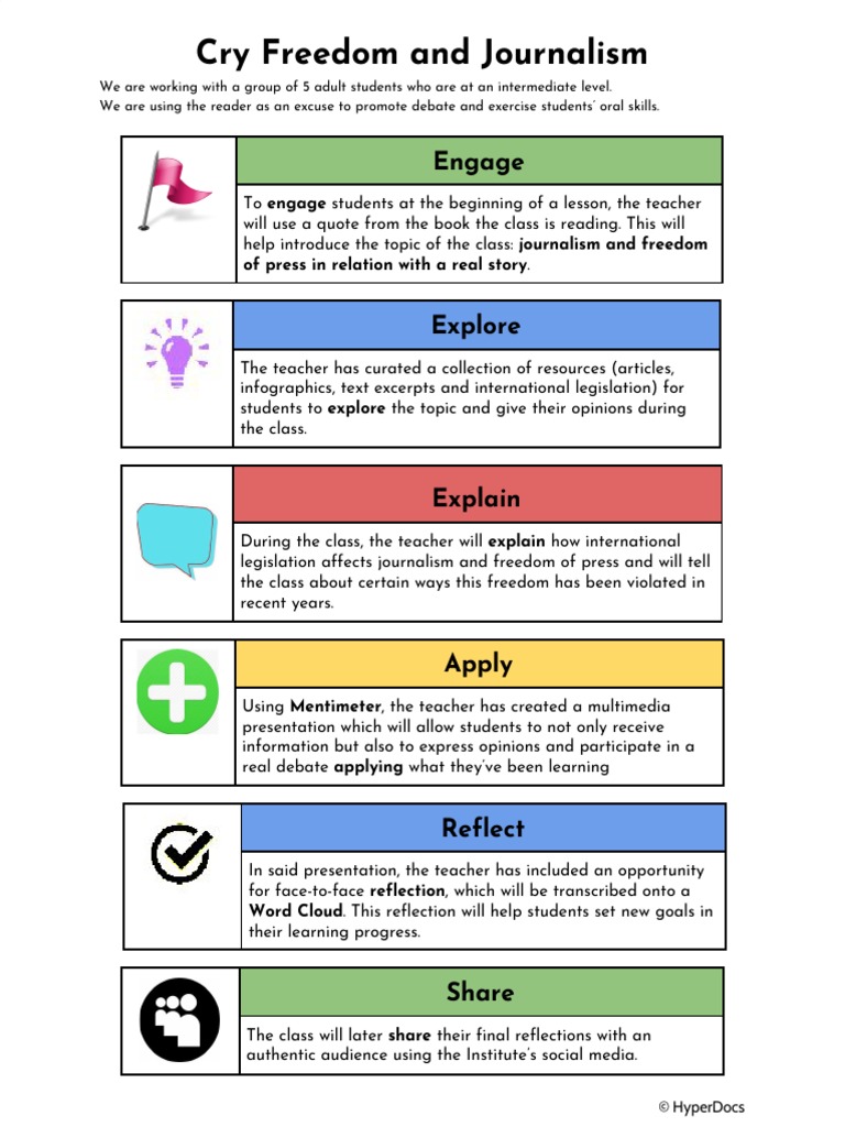 Tia Lesson Plan Template 1 | PDF | Teachers | Public Sphere