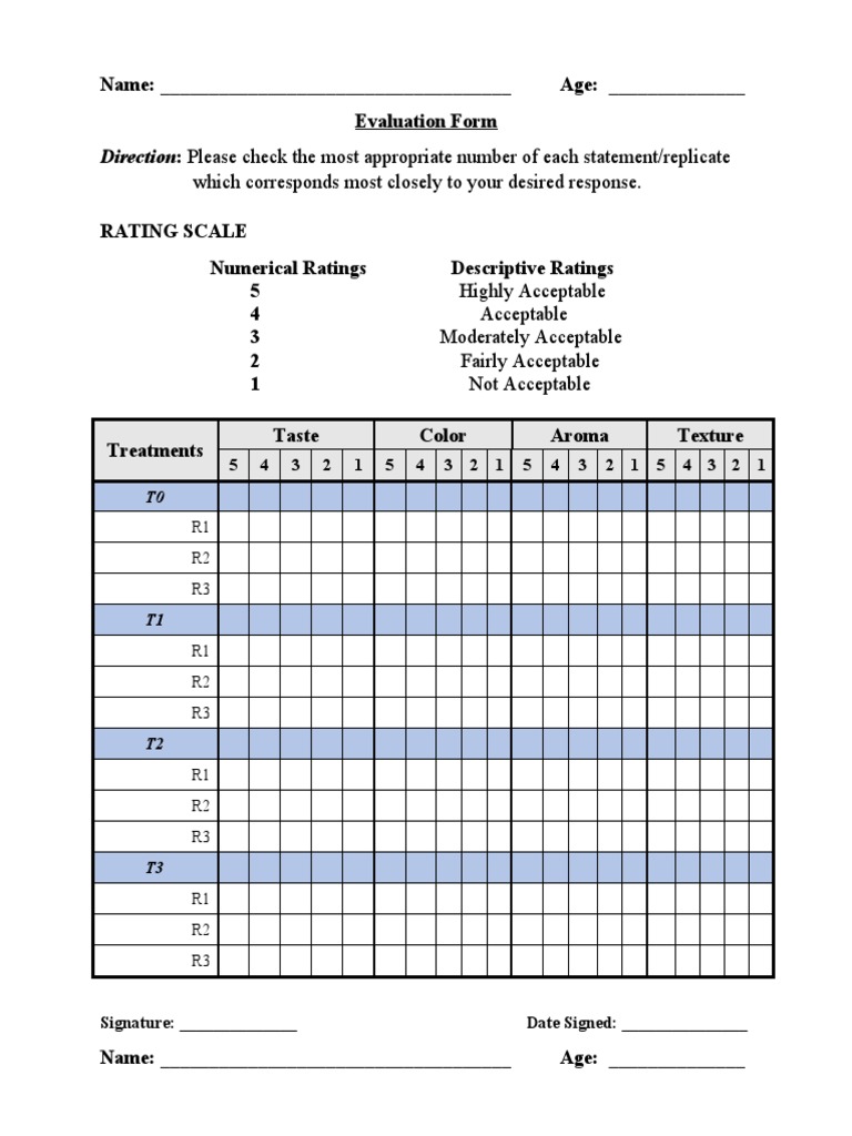 IP Evaluation Form | PDF