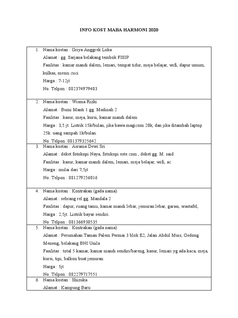 Info Kost Maba Harmoni 2020 | PDF