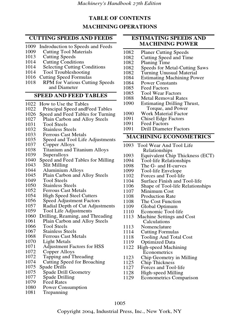 Machinery's Handbook 27th Edition: Machining Operations | PDF ...