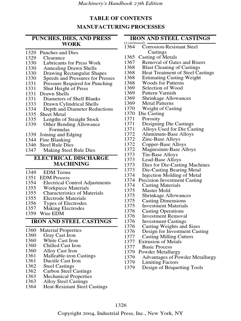 Machinery's Handbook 27th Edition: Manufacturing Processes | PDF ...