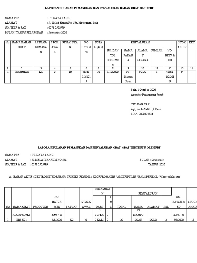 Laporan Bulanan Pemasukan Dan Penyaluran Bahan Obat Oleh PBF | PDF
