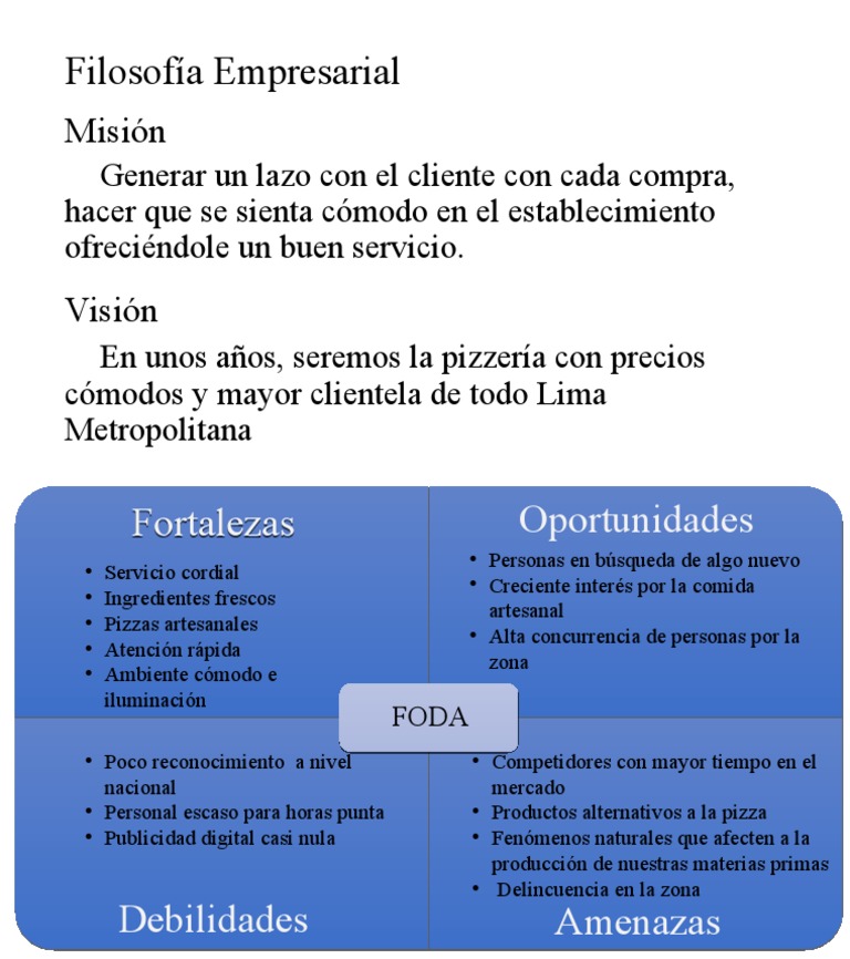 Filosofía Empresarial | PDF