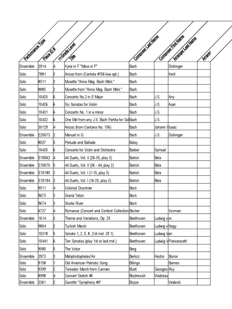 Solo and Ensemble Library | PDF | Quartet | Viola