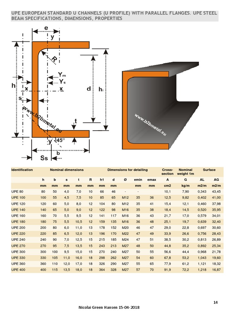 UPE Steel Beam Specifications and Dimensions | PDF | Quantity | Applied ...