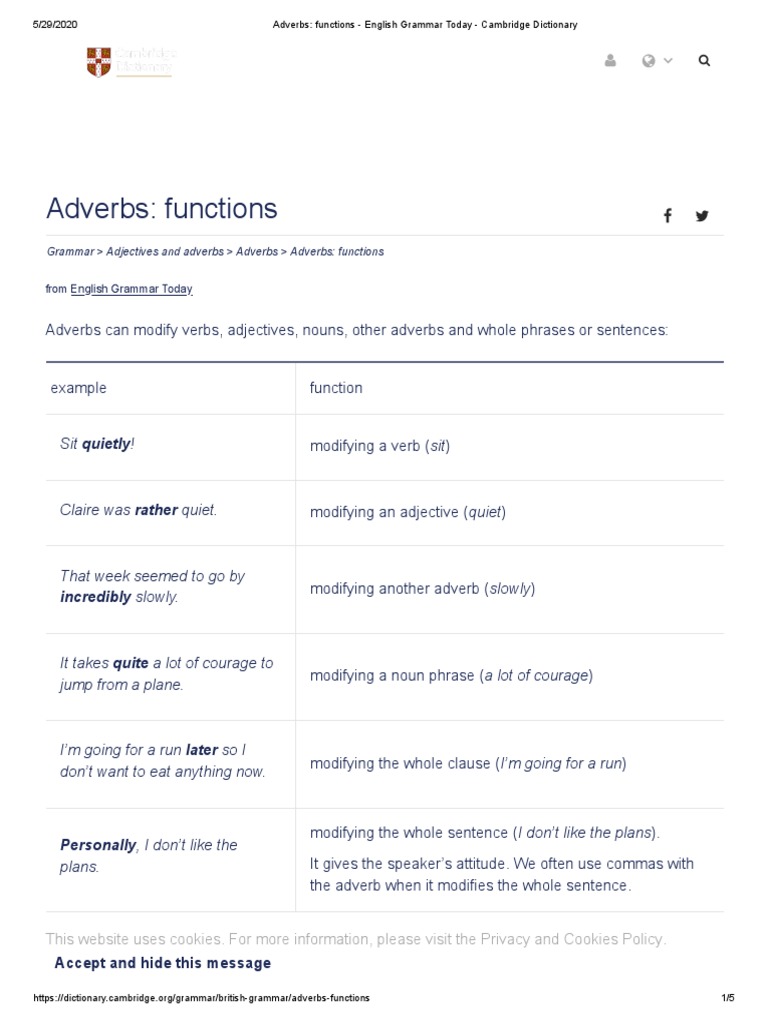 02-06 - Adverbs - Functions - English Grammar Today - Cambridge ...