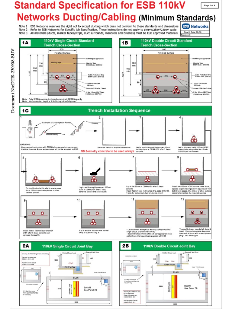 Summary of Standard Specification For Esb Networks 110kv Ducting | PDF