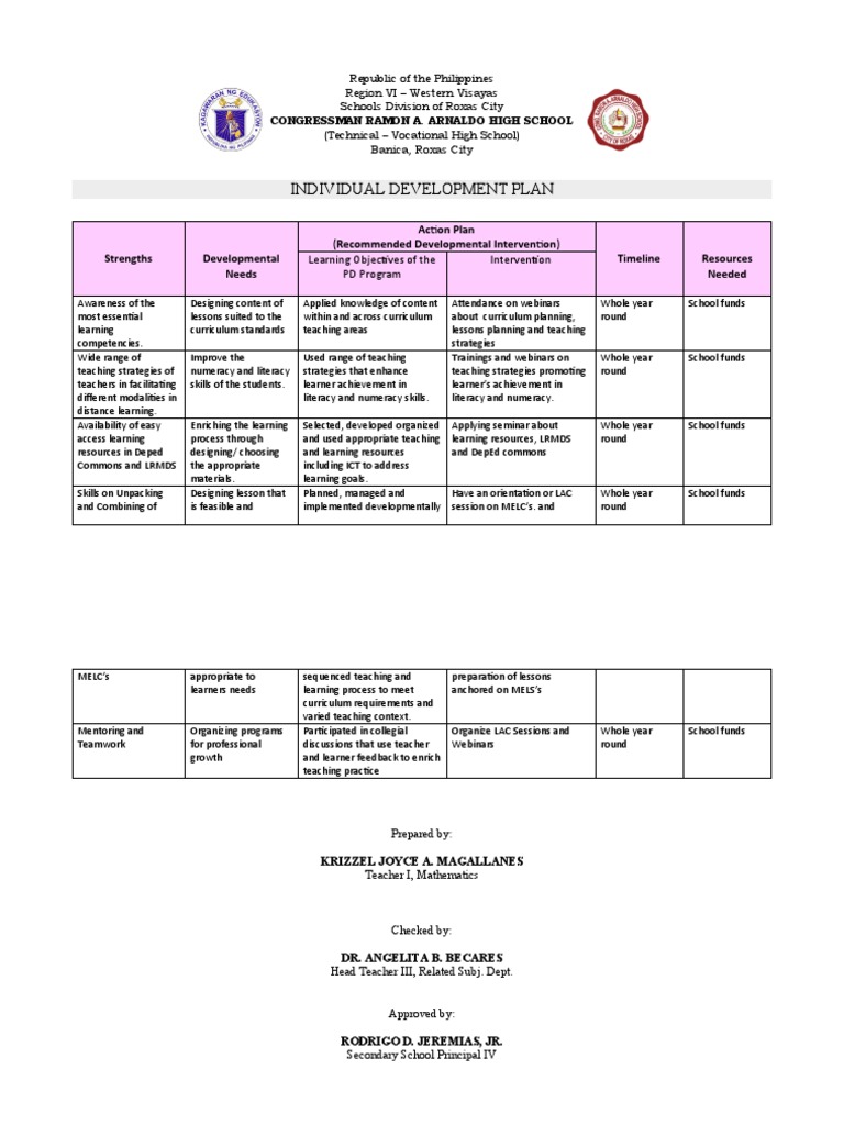 Individual Development Plan: Action Plan (Recommended Developmental ...