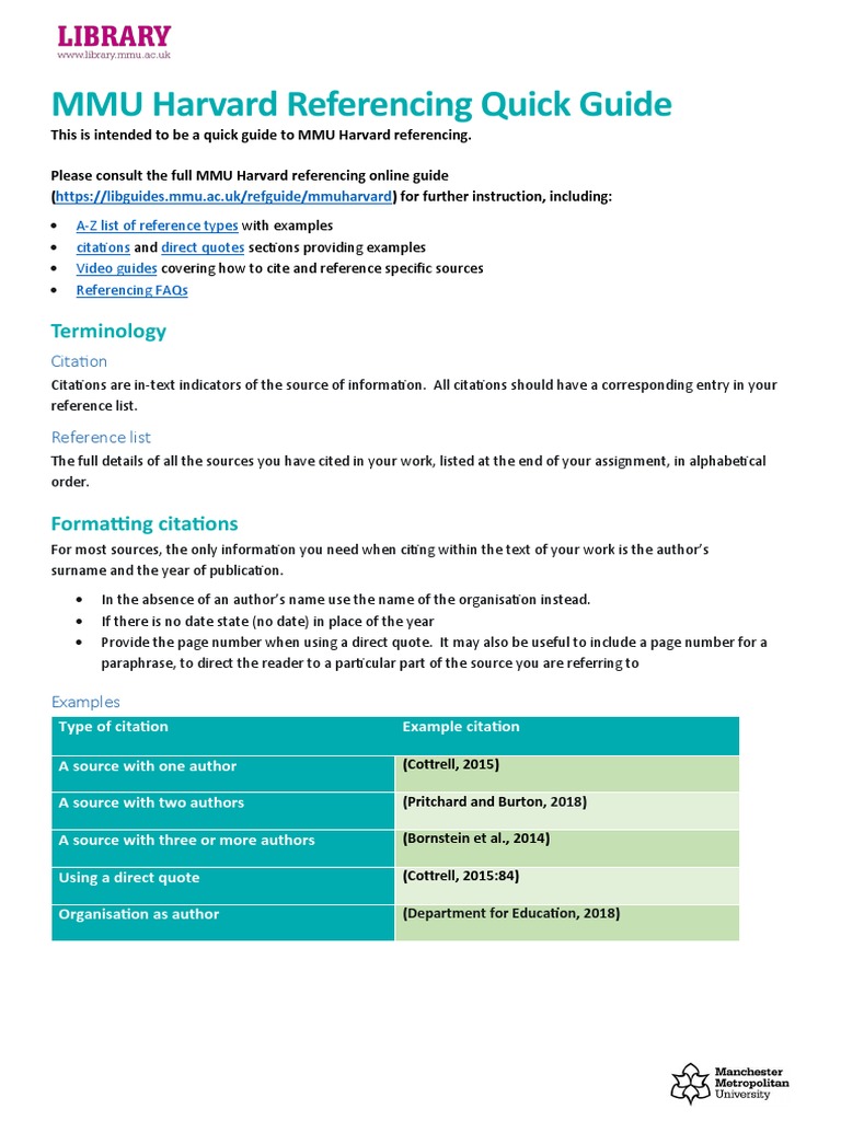 MMU Harvard Referencing Quick Guide: Terminology | PDF | Citation ...