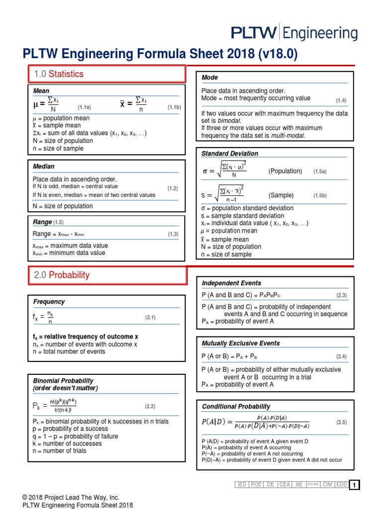 Engineering Formula Sheet Engineering Formula Sheet 2014 | PDF | Mode