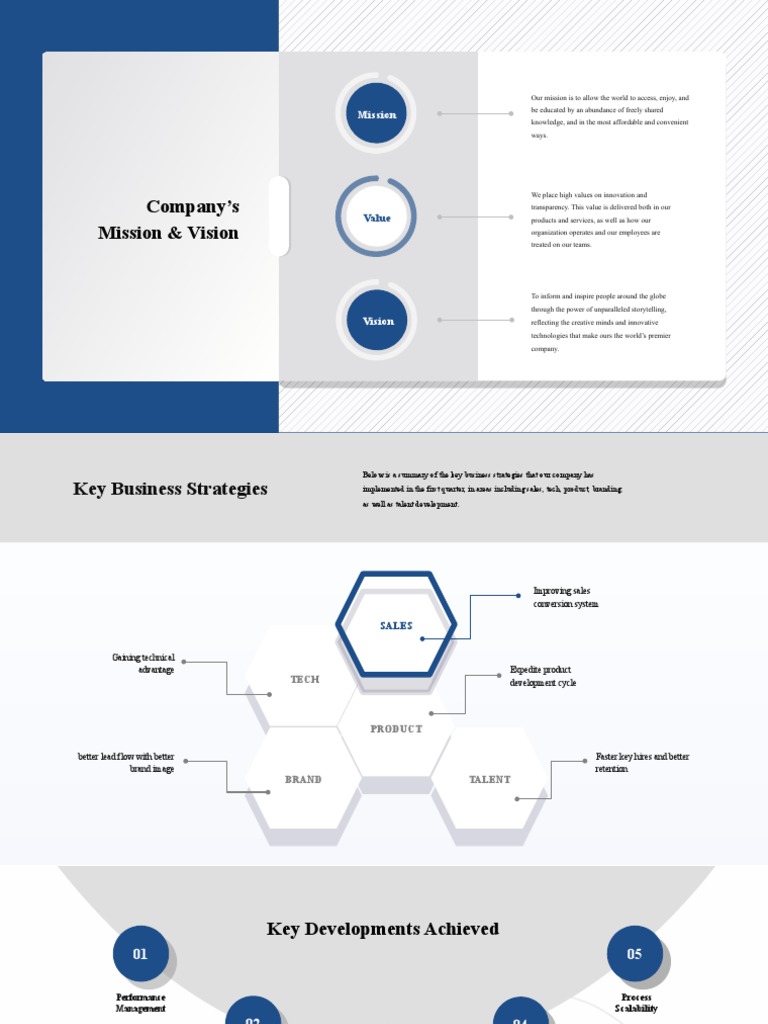 You Exec - Quarter One Report Free | PDF | Innovation | Strategic ...
