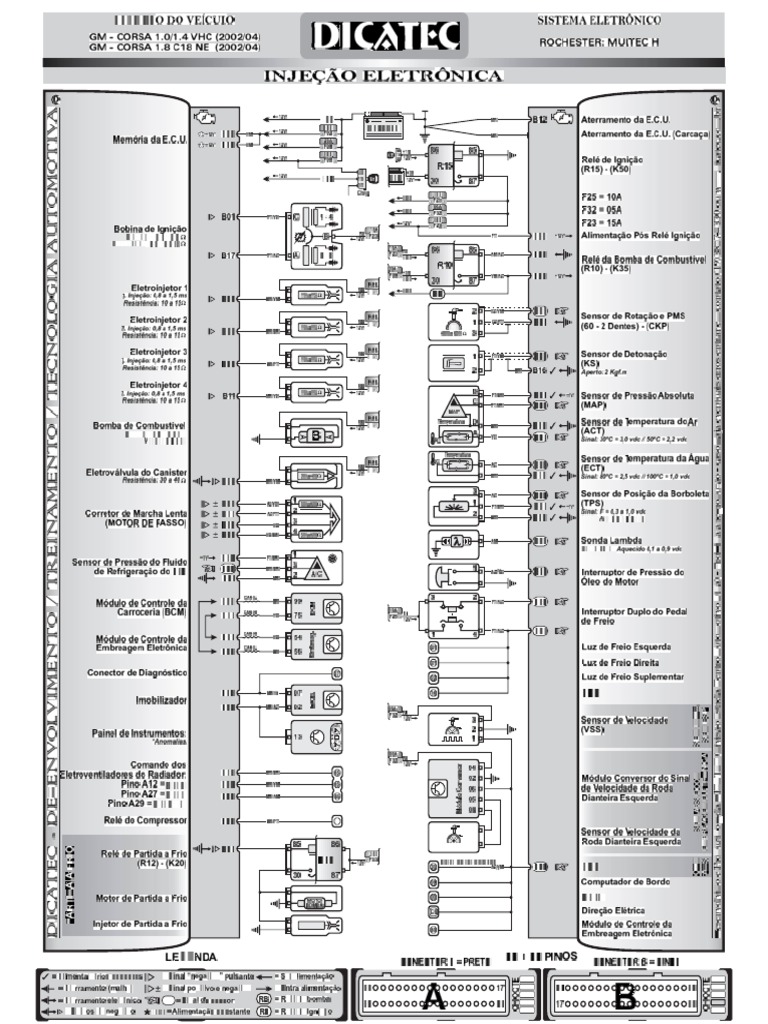 Corsa 1.4 Multec H | PDF