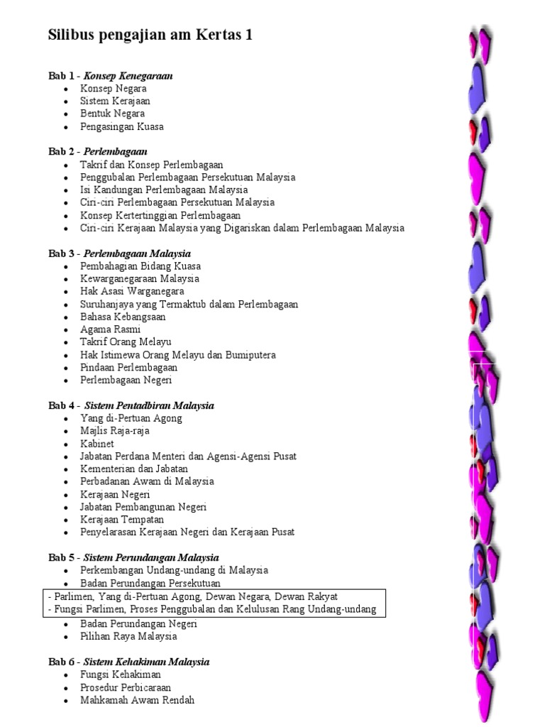 Silibus Pengajian Am Kertas 1 | PDF